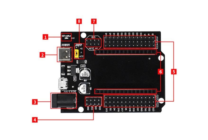 ESP32 V1 Shield 30 Pin Tarjeta Expansi n Clickelectronica ESP32 V1 Shield 30 Pin Tarjeta Expansi n Clickelectronica
